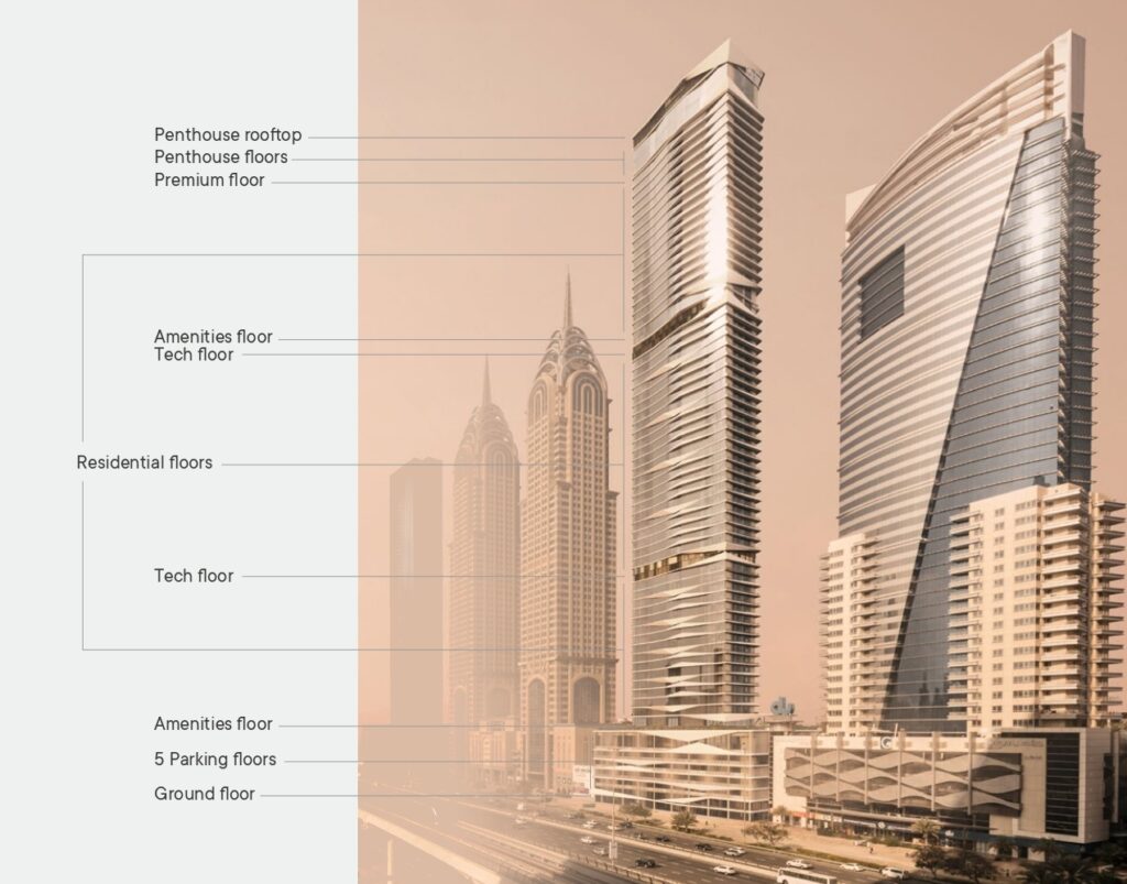 Iconic Tower – assetsarabia.com